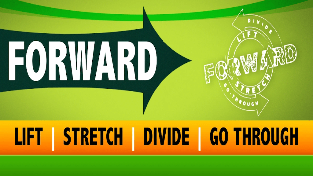 “FORWARD” 2014 TEACHING CALENDAR – whoopwhoopblog